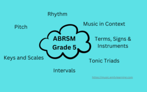 ABRSM Grade 5 Online Music Theory Exam - Emily Learning Music