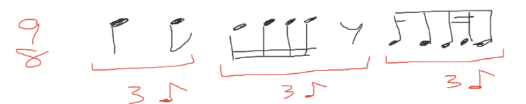 Music Theory Sample Paper (2020), ABRSM Grade 5 Paper B - Answers and ...