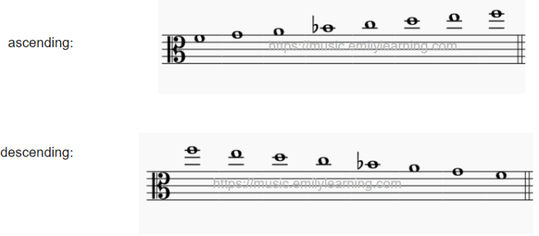 F Major Scale - Emily Learning Music