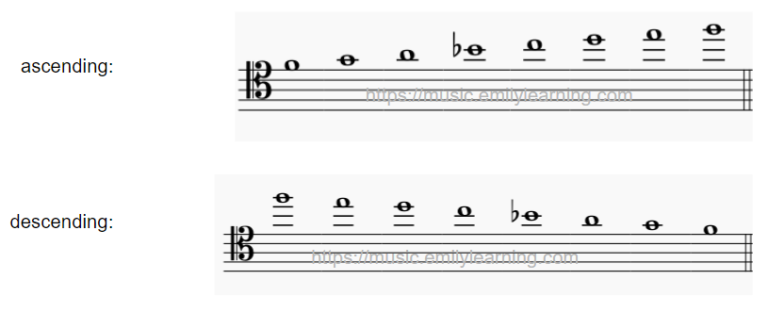 F Major Scale - Emily Learning Music