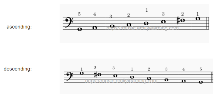 G Major Scale - Emily Learning Music