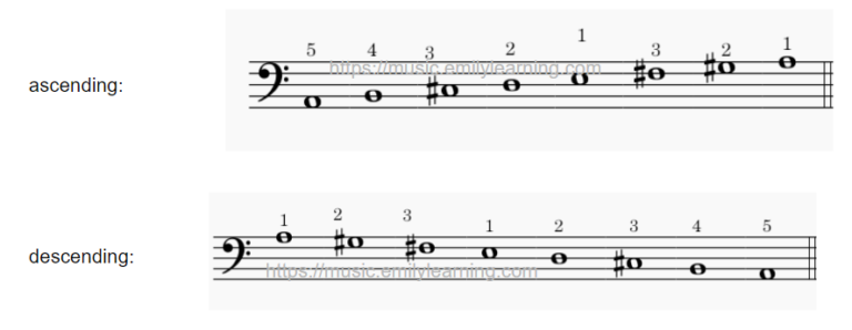 A Major Scale - Emily Learning Music