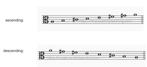 A Major Scale - Emily Learning Music