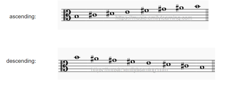 B Major Scale - Emily Learning Music
