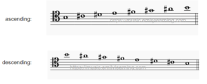 B Major Scale - Emily Learning Music