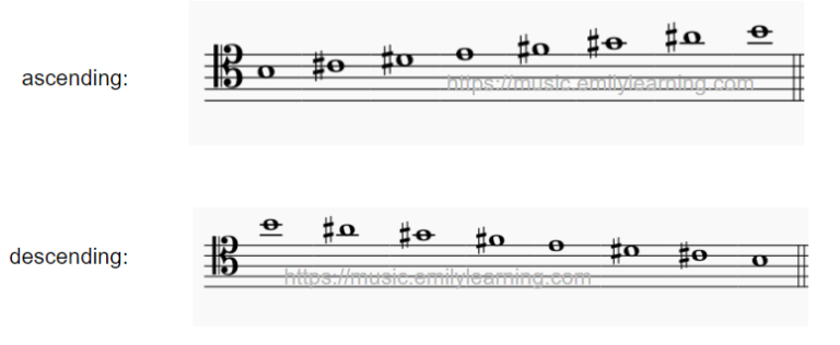 B Major Scale - Emily Learning Music