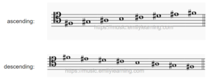 F# Major Scale - Emily Learning Music