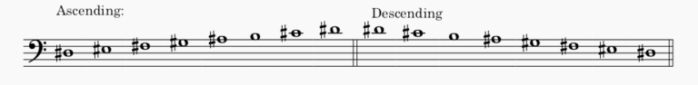 D# Minor Scale - Emily Learning Music