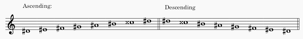 D# Minor Scale - Emily Learning Music