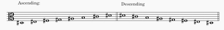 D# Minor Scale - Emily Learning Music