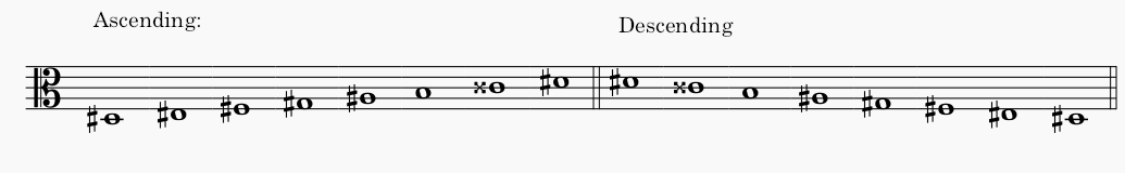 D# Minor Scale - Emily Learning Music