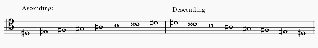 D# Minor Scale - Emily Learning Music