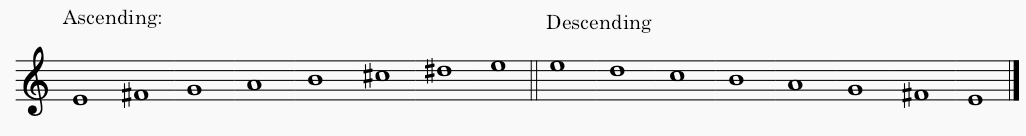 E Minor Scale - Emily Learning Music