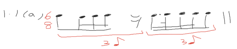 Music Theory Sample Paper (2021), ABRSM Grade 5 Paper A - Answers and ...